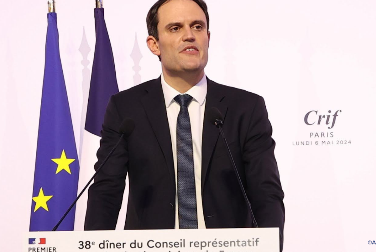 Community in France - World Jewish Congress